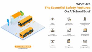Fleetroot - What Are The Essential Safety Features On A School Bus?